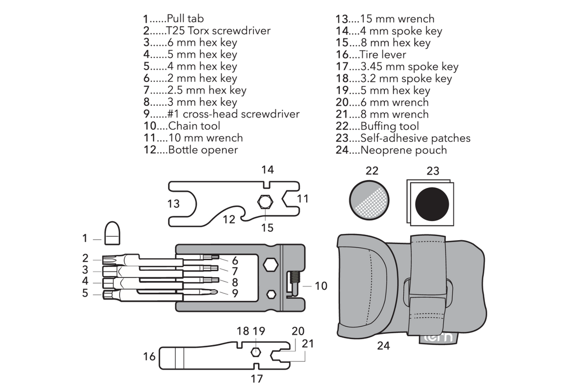Tern Tool | Tern Bicycles Australia